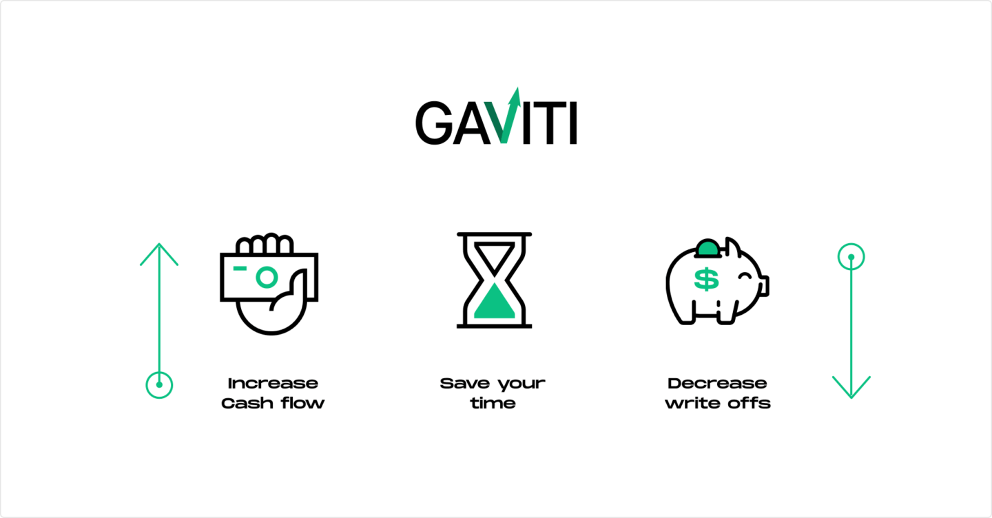 Benefits of Accounts Receivables Automation | Gaviti Benefits of Accounts Receivables Automation | Gaviti
