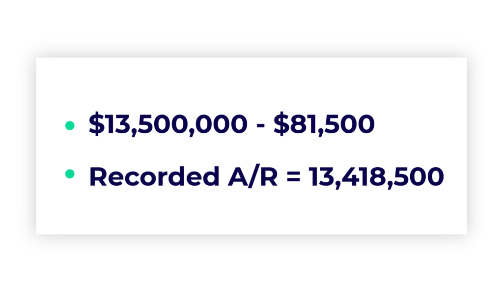 How To Calculate Allowance for Doubtful Accounts